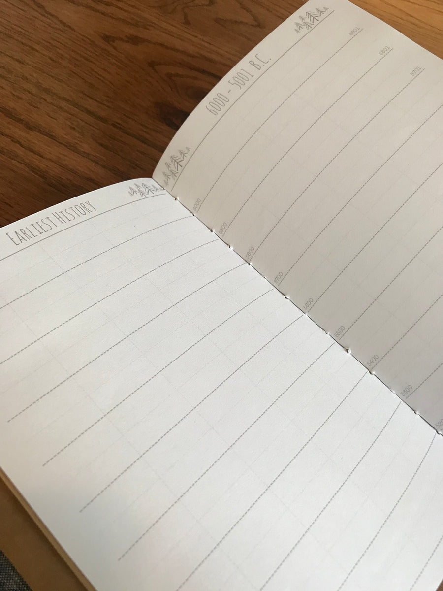 Century Journal Insert – Juniper Grove