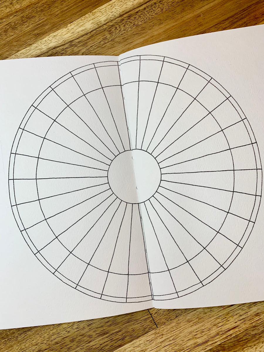 Phenology Journal Insert – Juniper Grove
